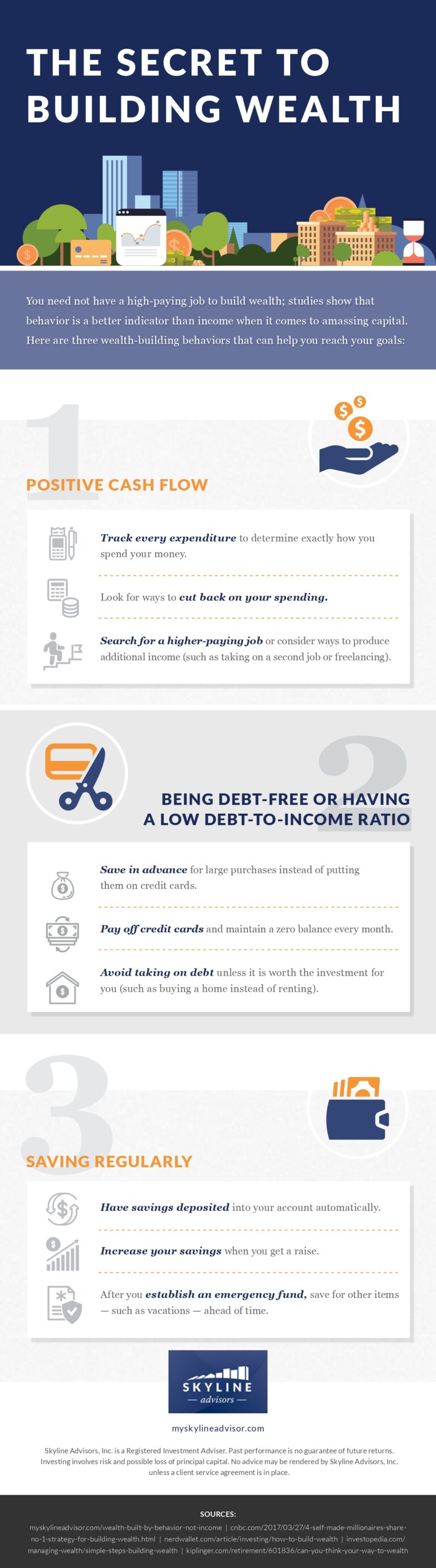 The Keys To Wealth Building - K Rep Bank